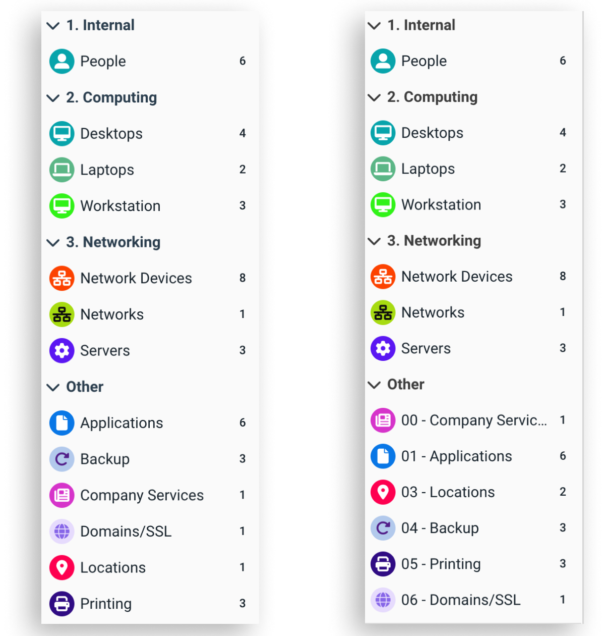 Tips and Tricks - Naming Standards | Hudu